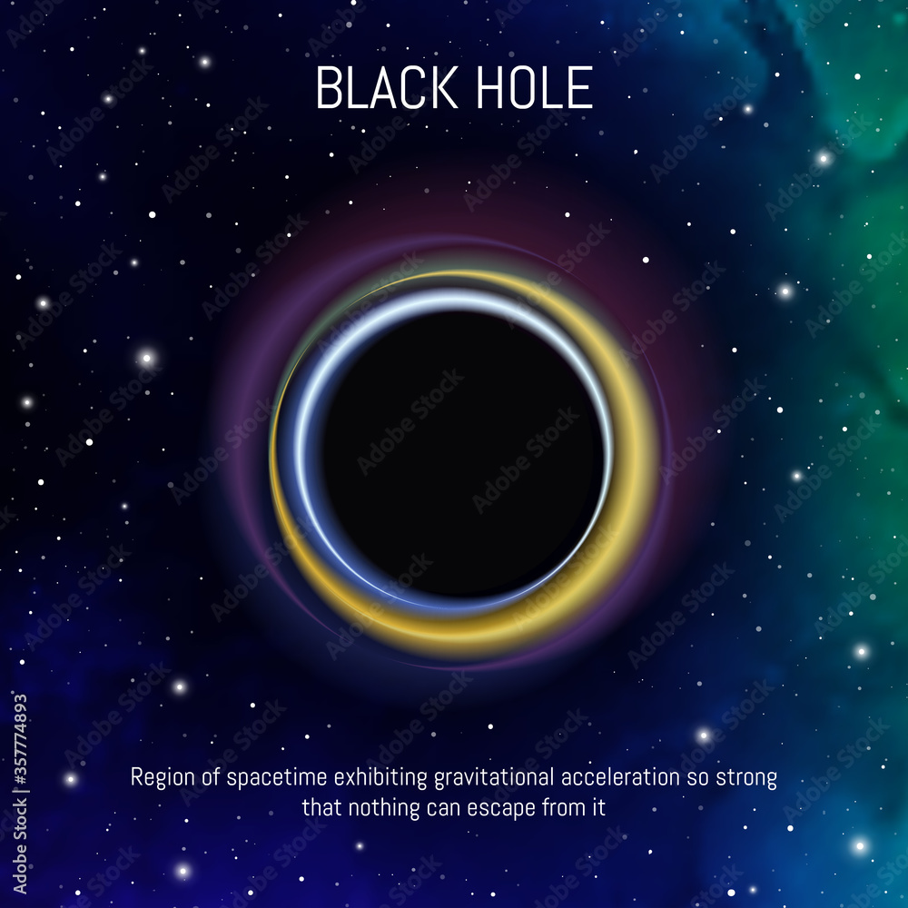 Black hole. Cosmic objects astronomy and physics infographic on cosmos ...