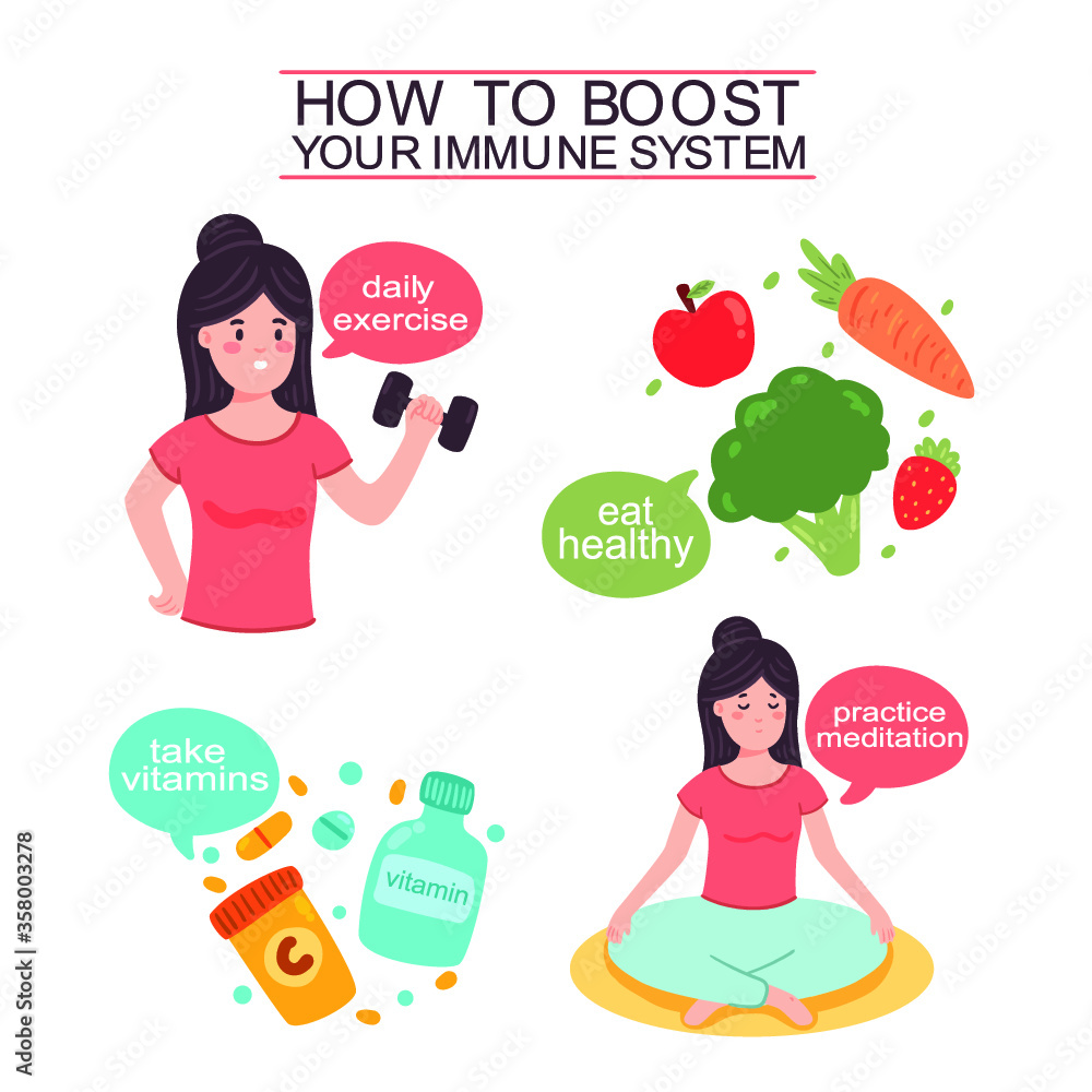 New normal, flat illustrations. How to boost your immune system ...