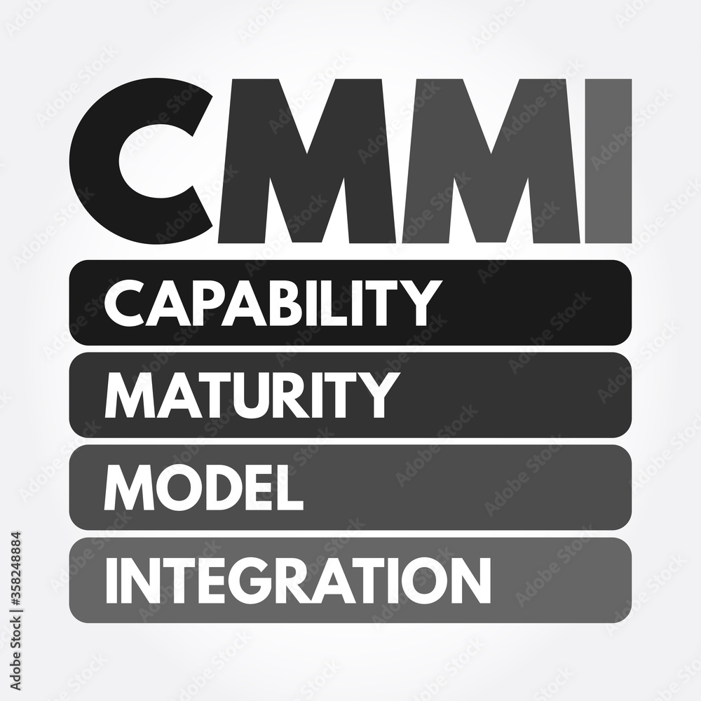 CMMI - Capability Maturity Model Integration acronym, technology ...