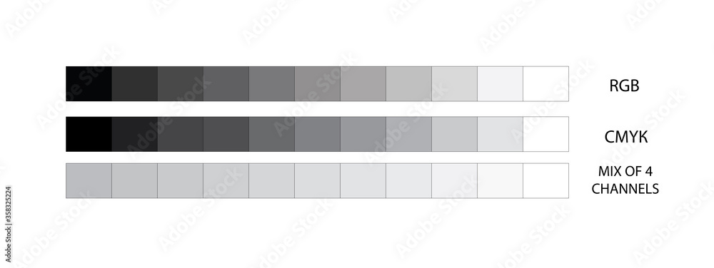 Gray scales in RGB, CMYK and 4-channel mixing Stock Vector | Adobe Stock