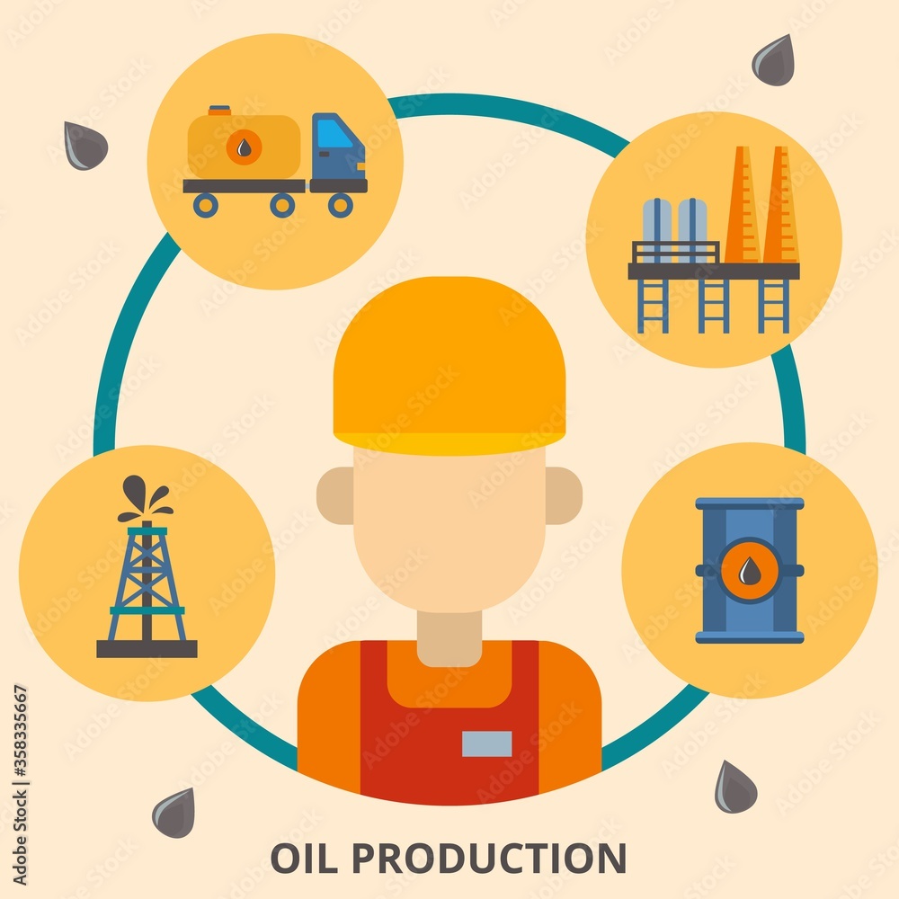 Oil extraction, fuel petroleum industry, vector illustration. Worker ...