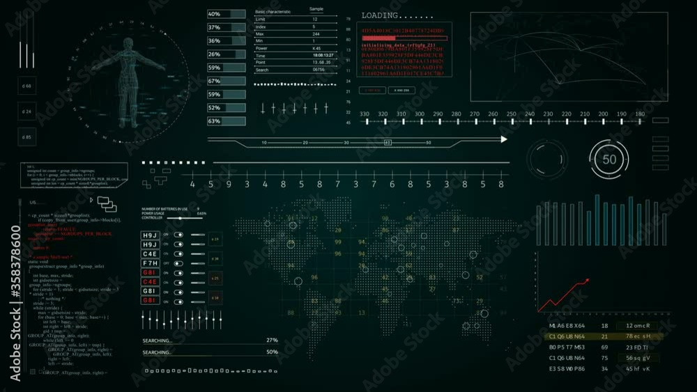 HUD technological UI screen.Futuristic SciFi pannel.Infographic data ...