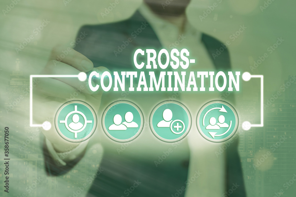 Word writing text Cross Contamination. Business photo showcasing ...