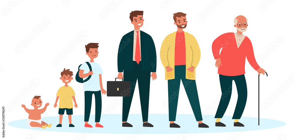 Male Cartoon Characters Of Different Generation Man In Ages Of Baby