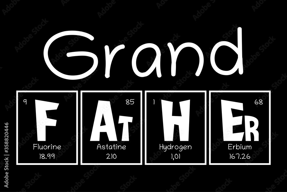 Grand Father Text as Periodic Table of Mendeleev Elements for printing ...