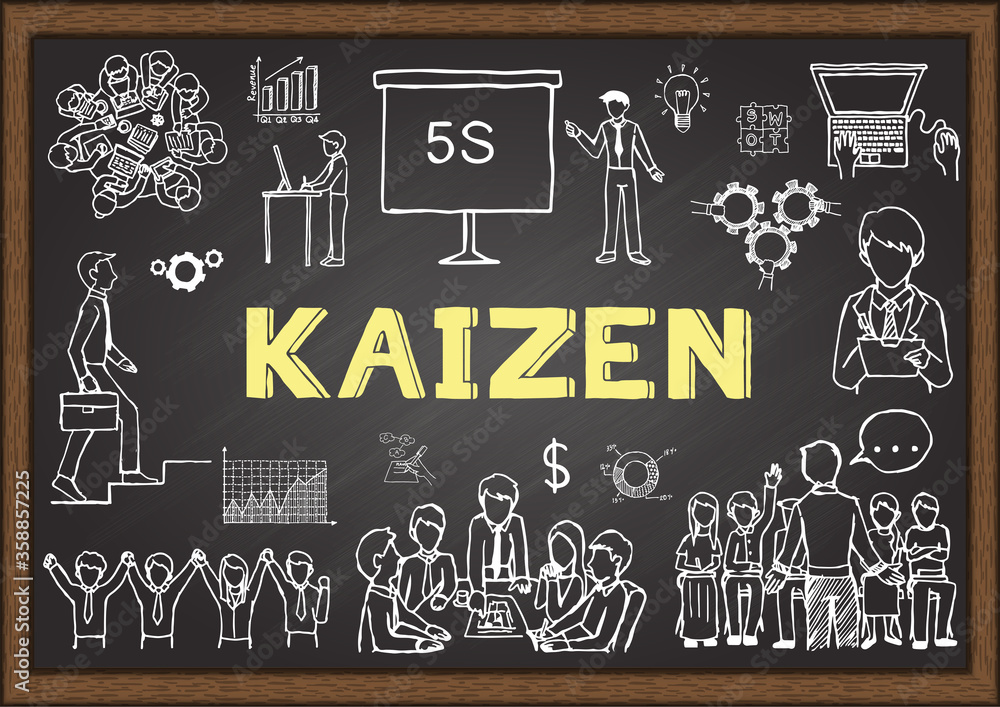 Hand drawn illustrations about Kaizen on chalkboard. Vector ...