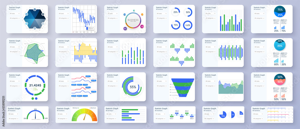 Amazing Charts Templates