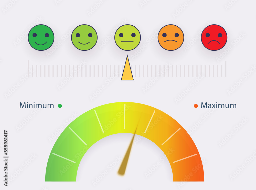 Risk concept on speedometer. Customer satisfaction meter, speedometer ...