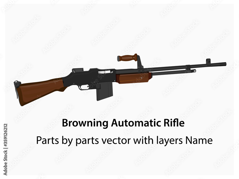 WW2 Browning Automatic Rifle | ww2 bar gun full details and parts by ...