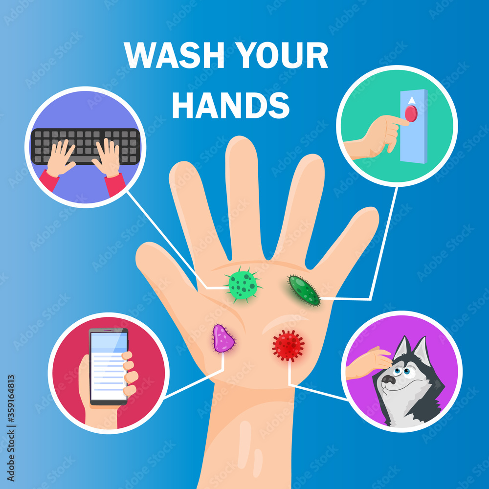Dirty Hands Wash Your Hands Before You Eat Infographic Poster Stock