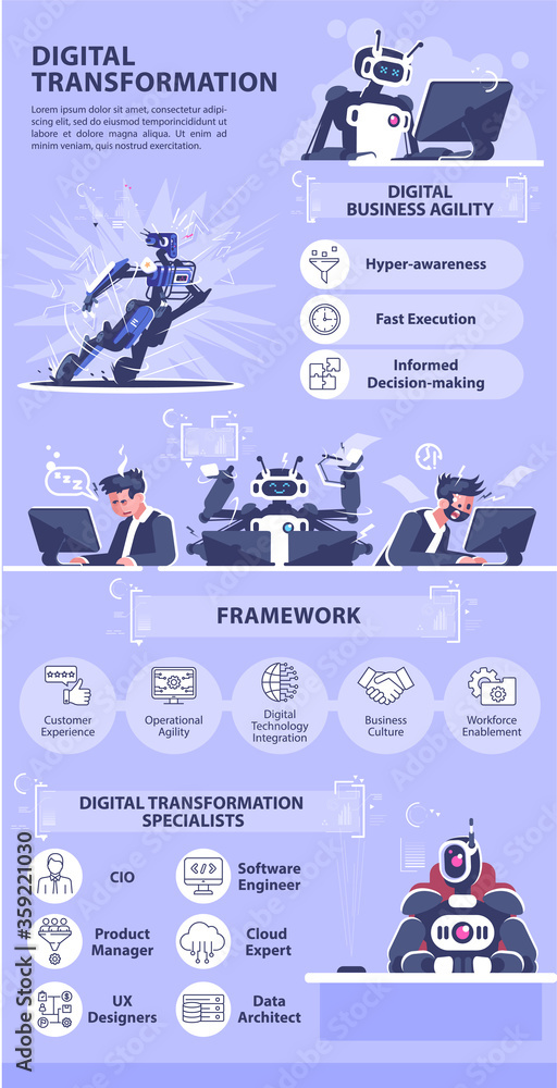 Digital transformation vector infographic template. Business ...