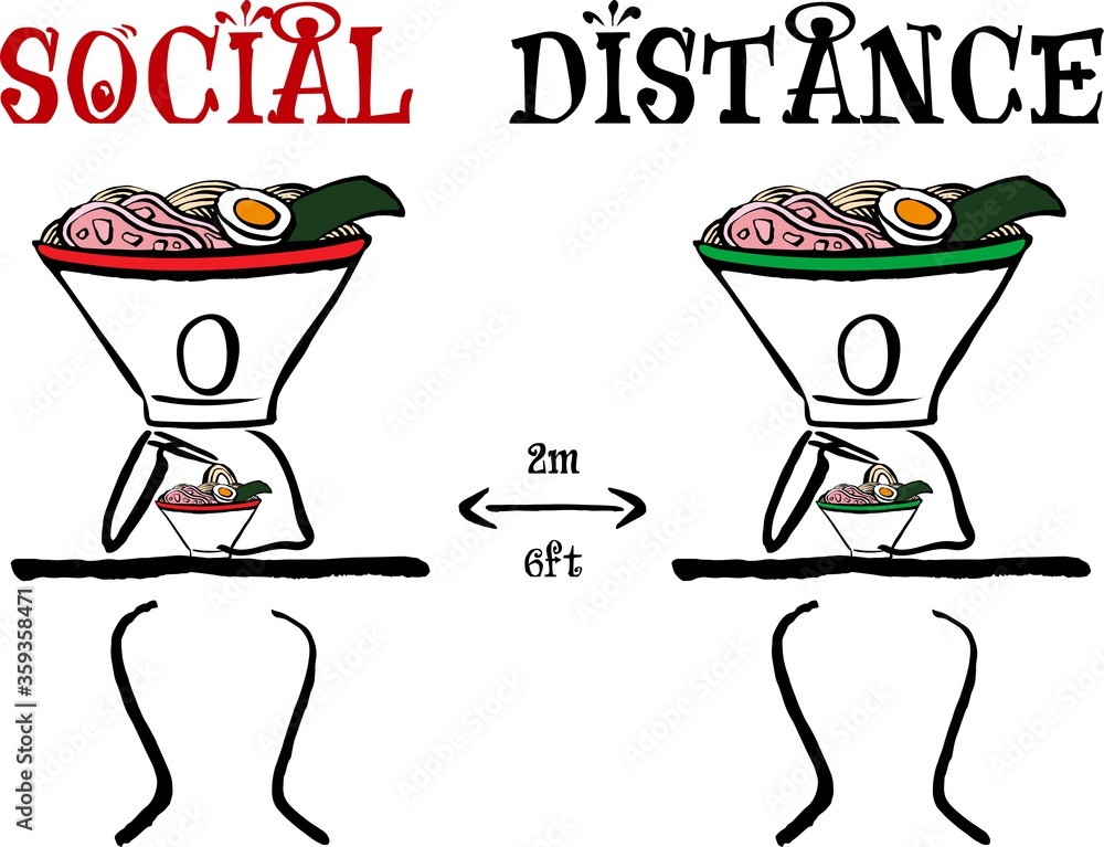 Social Distance Keep a safe distance of 2 meters or 6 feet between the ...