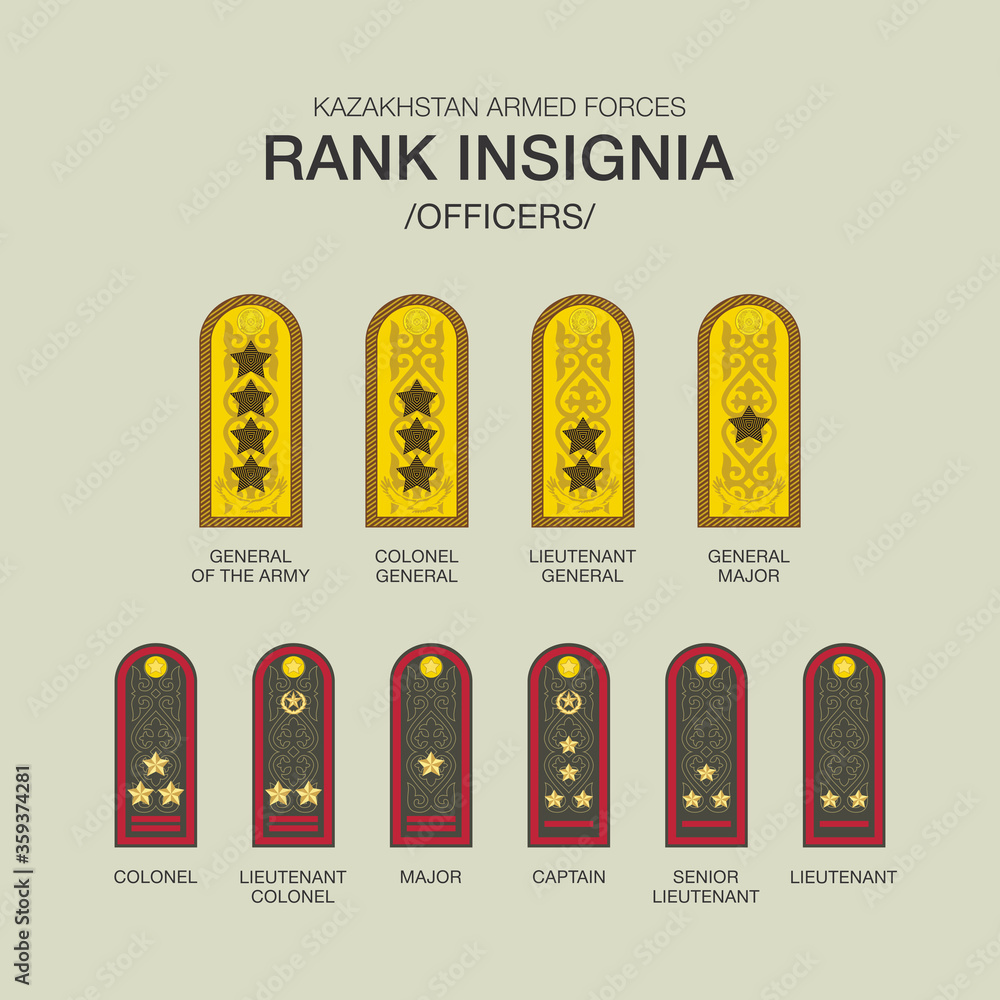 Póster Flat vector illustration of epaulets, isolated military ranks ...