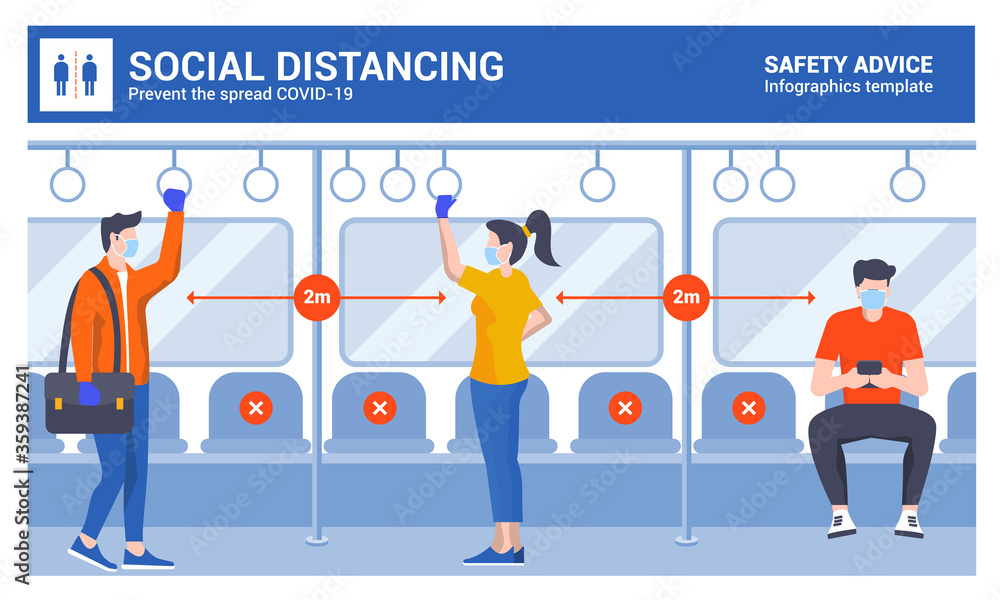 Social distancing and coronavirus covid-19 prevention. People in masks ...