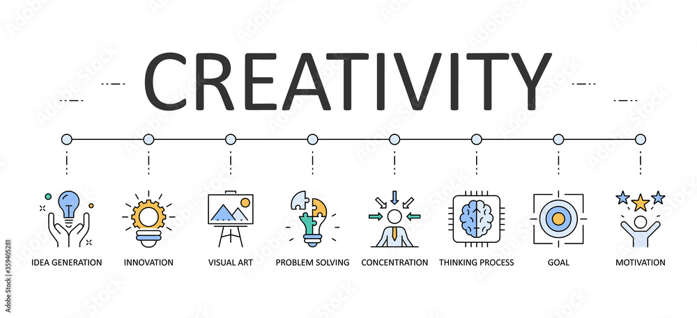 Creativity web banner infographics. Editable Stroke Vector Icons. Idea ...