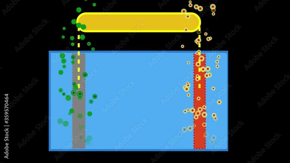 Electrolysis . Separating water into hydrogen and oxygen. 3d animation ...