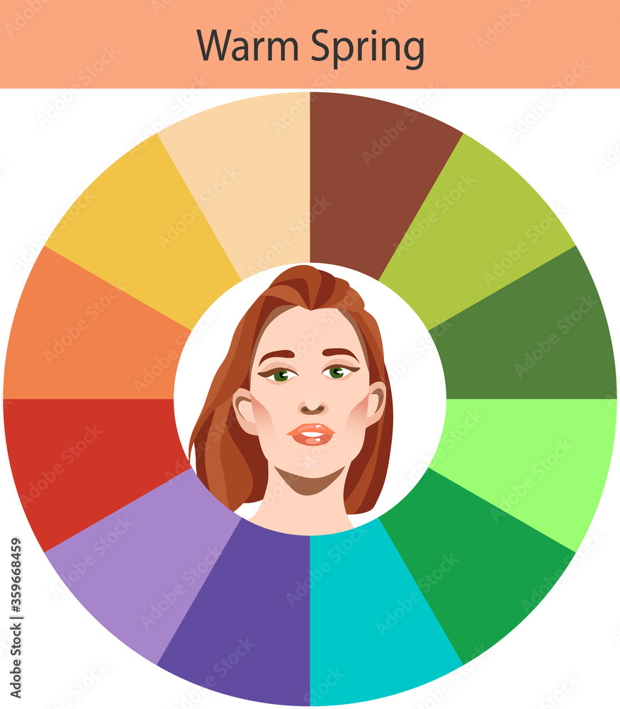 Stock vector seasonal color analysis palette for warm spring. Best ...