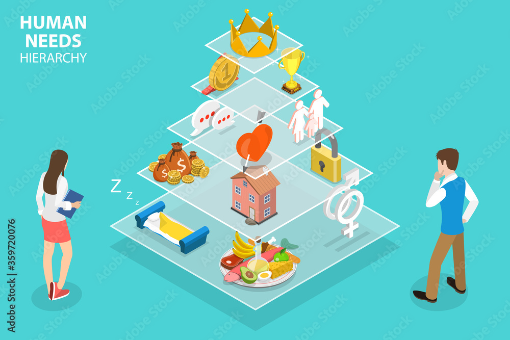 3D Isometric Flat Vector Concept of Maslow s Hierarchy of Needs. Stock ...
