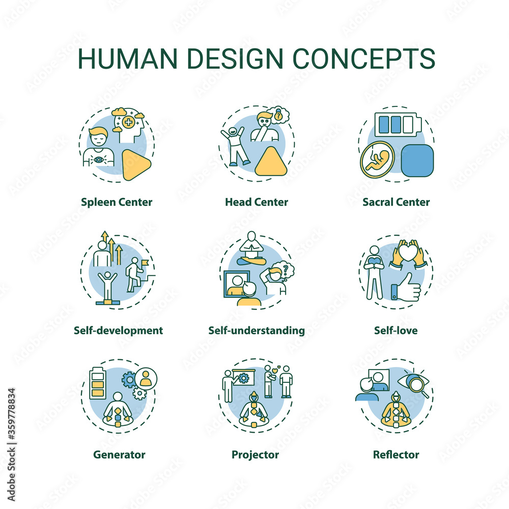 Human design concept icons set. Improve self understanding. Accept ...