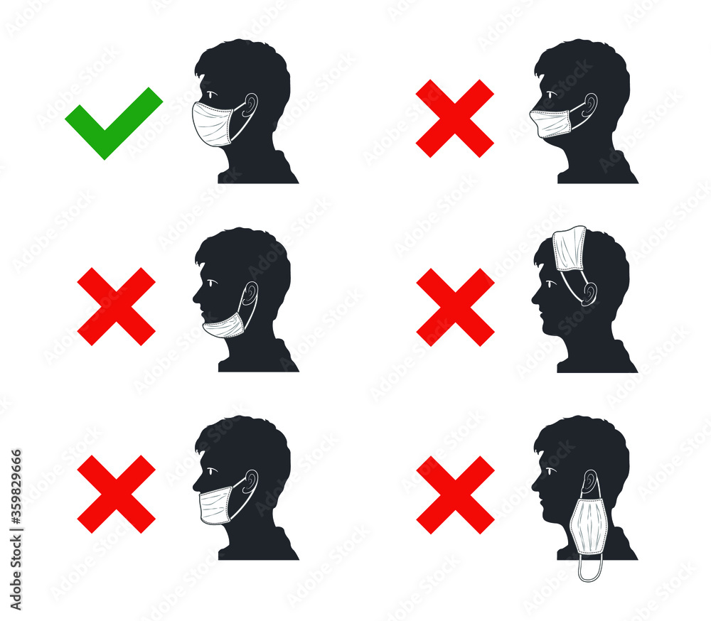 Common mistakes when wearing masks. How to wear face mask properly. The ...