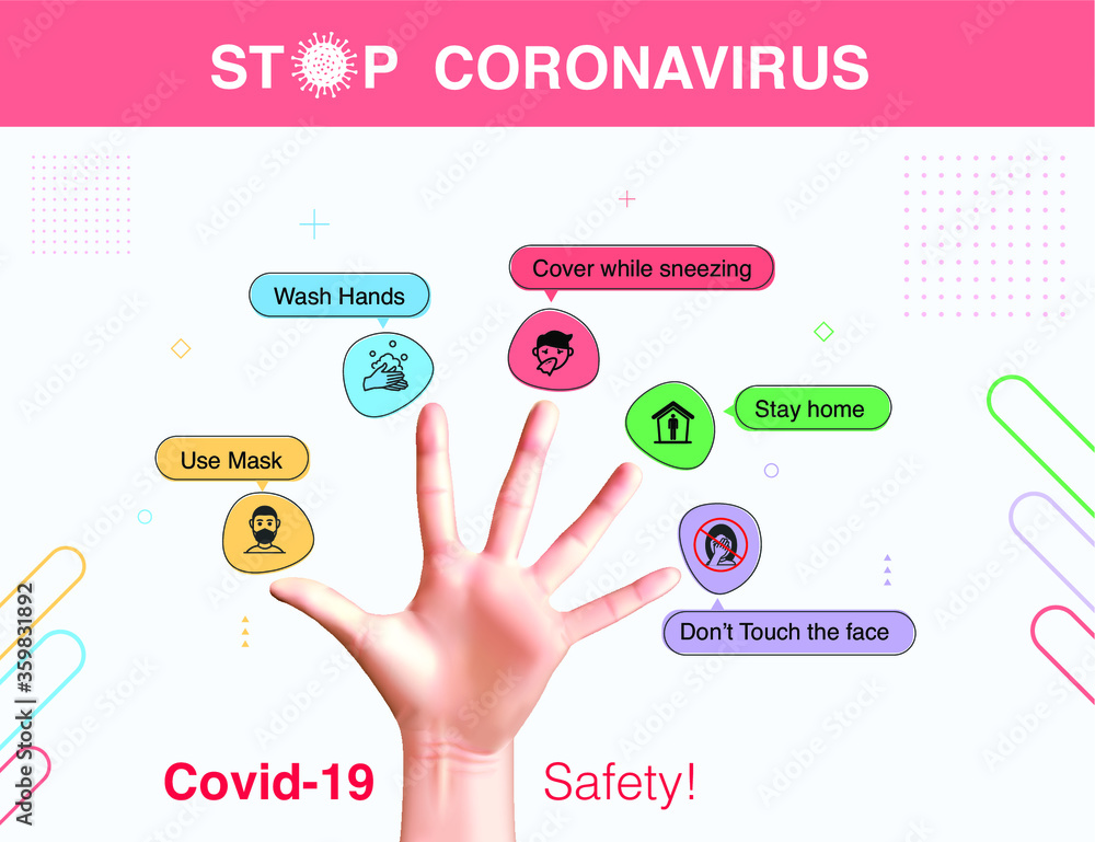 Coronavirus/Covid-19 prevention tips and recommendations for ...