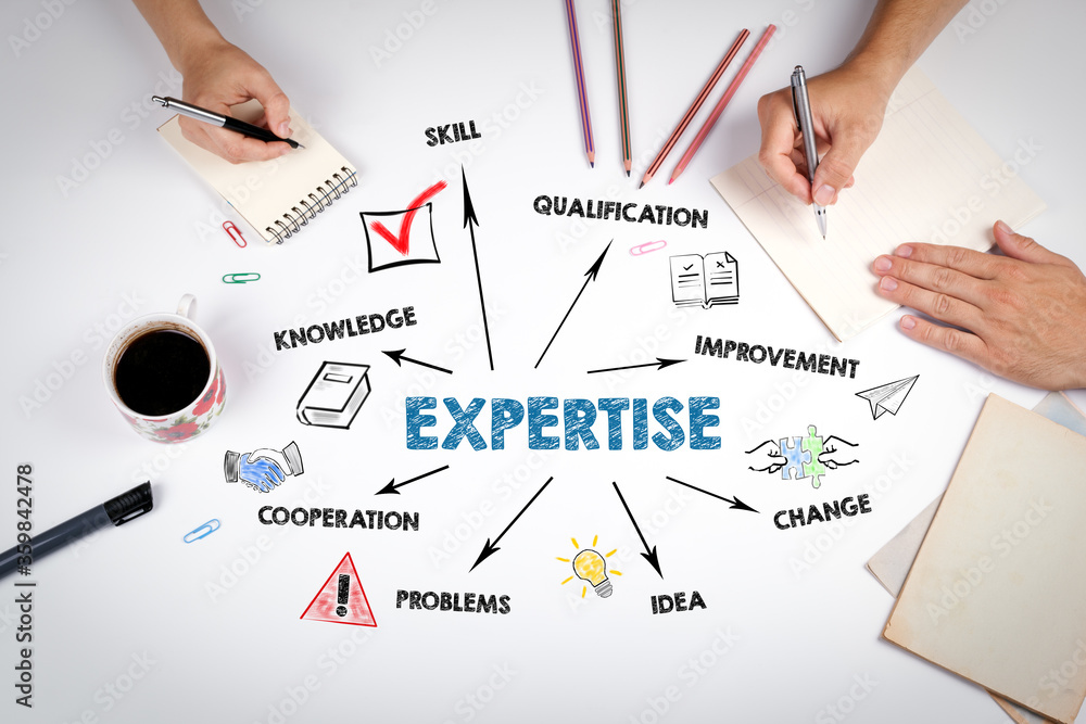 EXPERTISE. Knowledge, Qualification, Idea and Cooperation concept ...