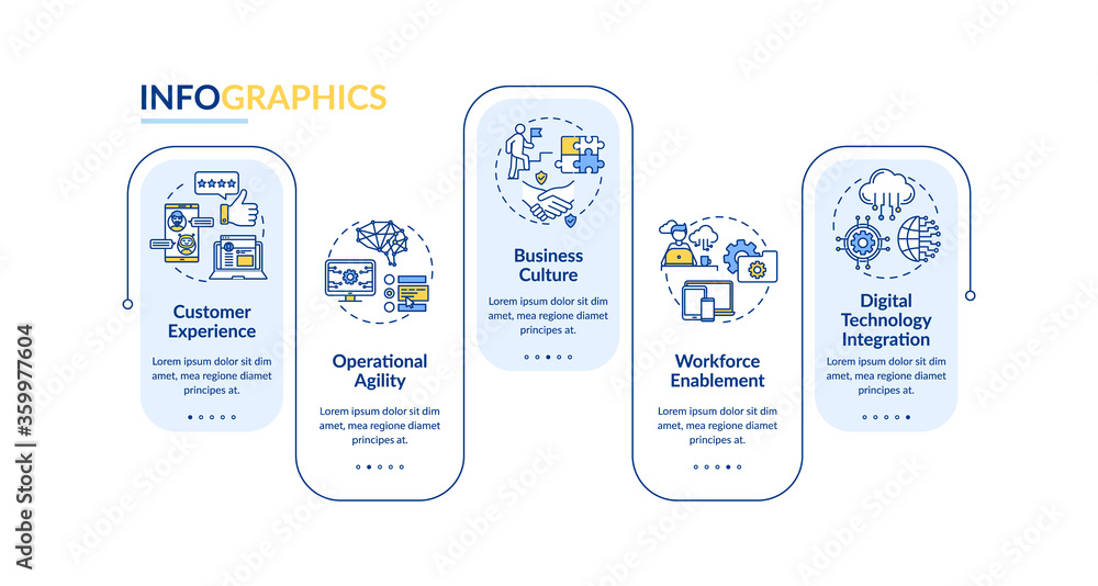 Company improvement vector infographic template. Customer experience ...