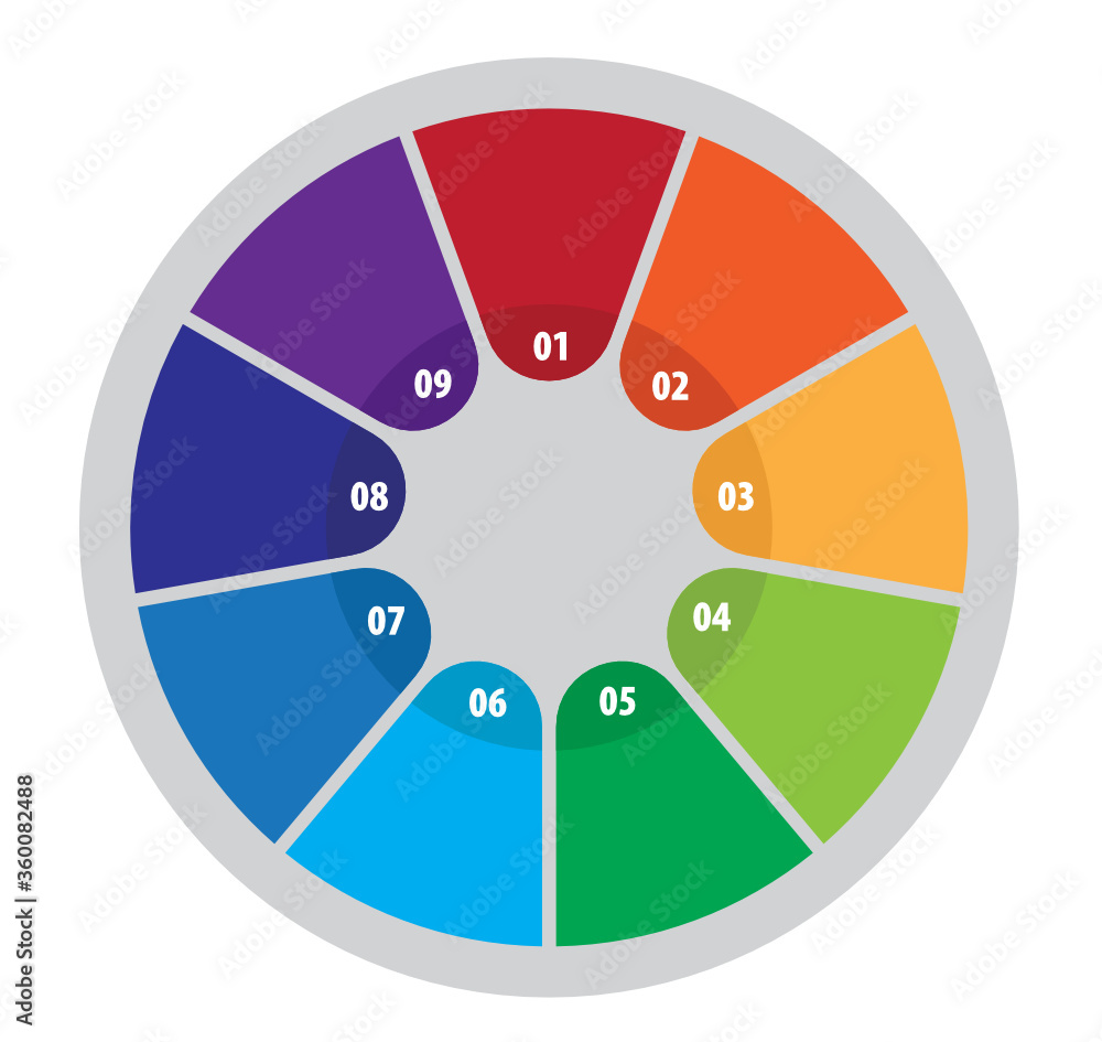Nine Step Circular Process Infographic Stock Vector | Adobe Stock