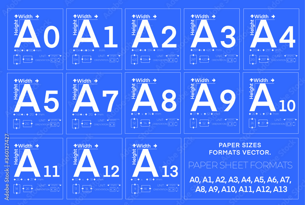 Paper Sizes, Paper Sheet Formats. A0, A1, A2, A3, A4, A5, A6, A7, A8 ...