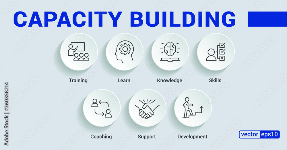 Banner capacity building vector illustration concept. training ...