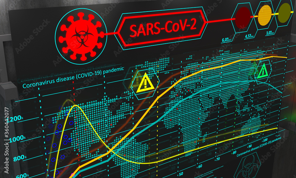 SARS-CoV-2. Covid-19 global pandemic. Coronavirus incidence graph. Data ...