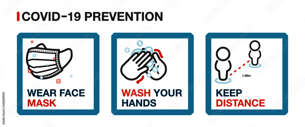 Prevention information related to Coronavirus (COVID-19). Coronavirus ...