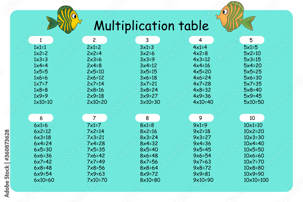 Multiplication Square. School vector illustration with fish ...