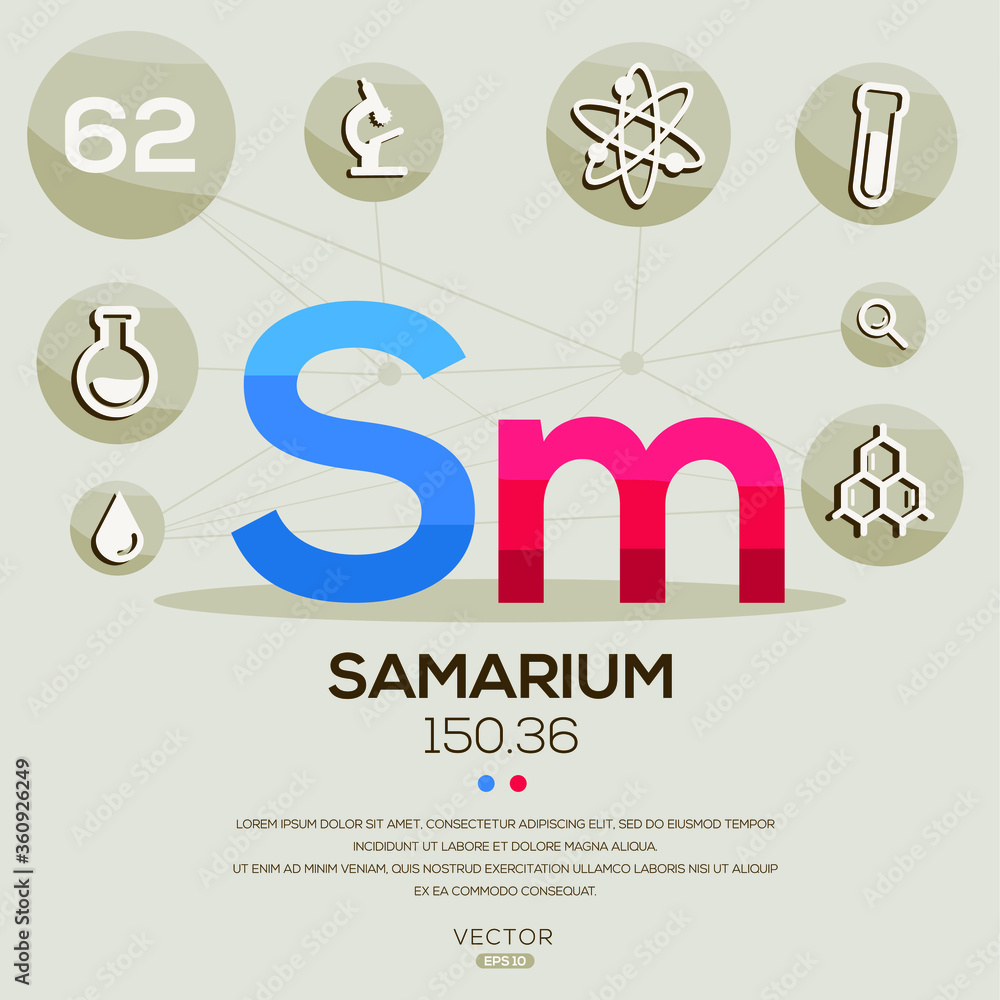 SM (Samarium)The periodic table element,letters and icons,Vector ...