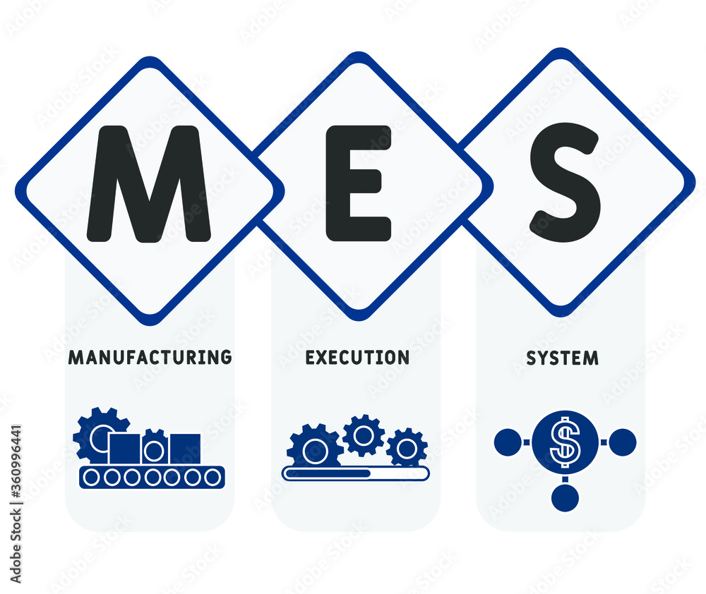 Manufacturing Execution System