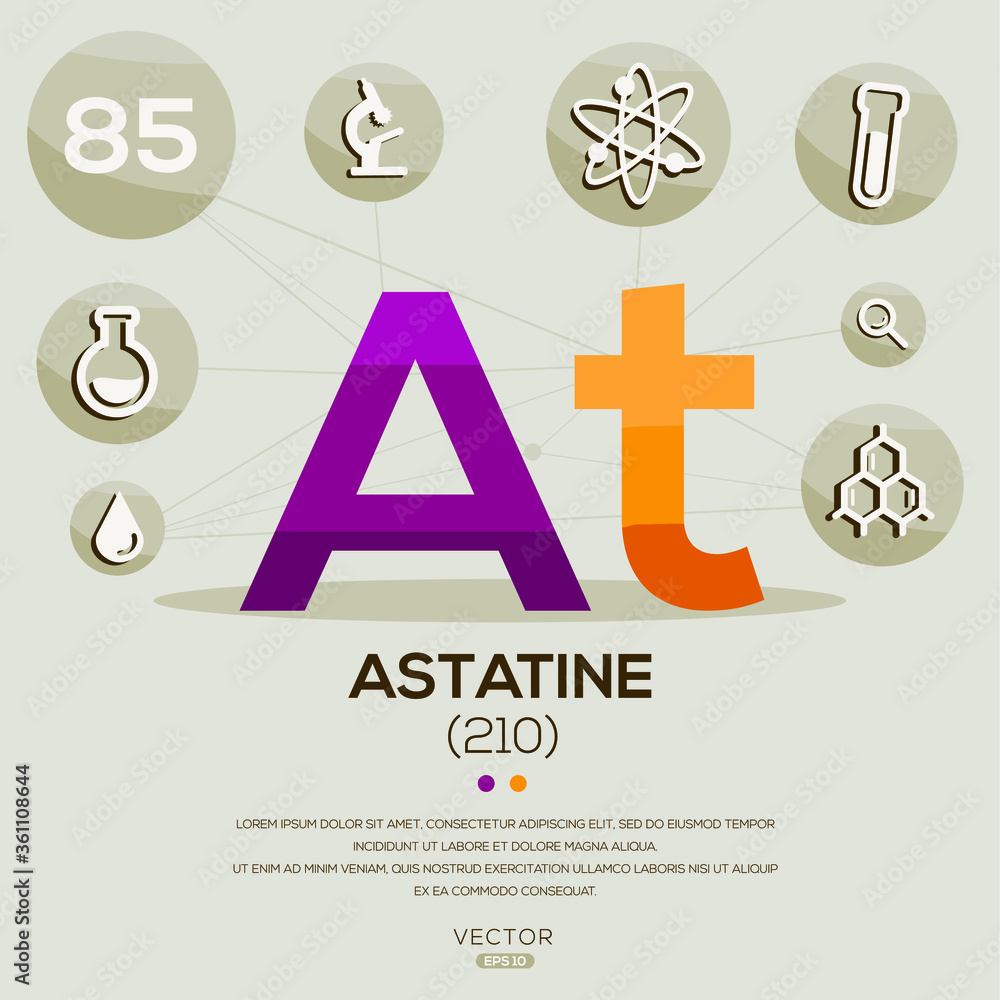 AT (Astatine)The periodic table element,letters and icons,Vector ...