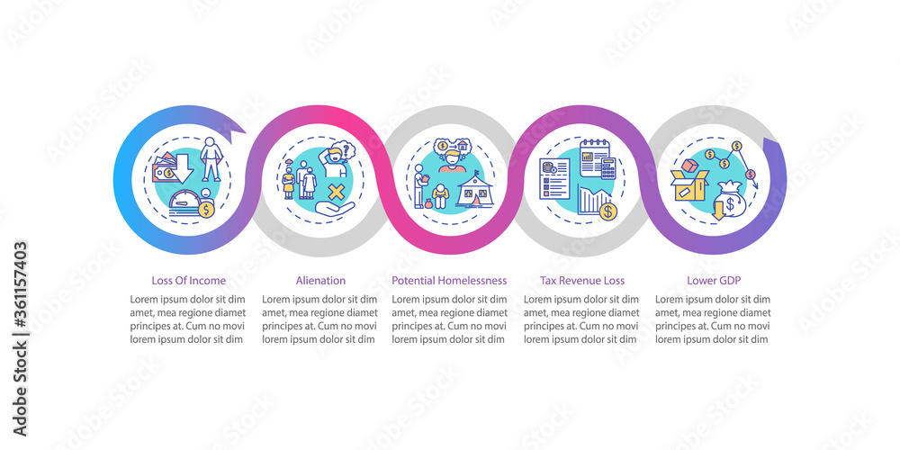 Unemployment consequences vector infographic template. Joblessness ...