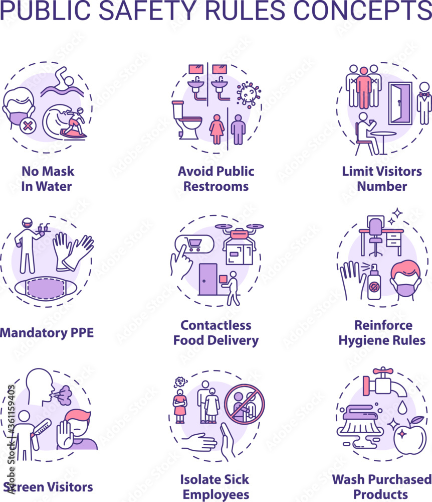 Vetor de Public safety rules concept icons set. Workplace safety ...