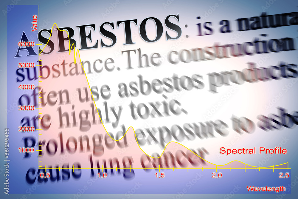 Mapping of asbestos-cement with graph from the Multispectral Infrared ...