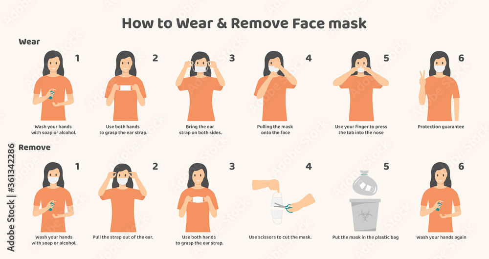 How to wear and remove the mask correct. Woman presenting the correct ...