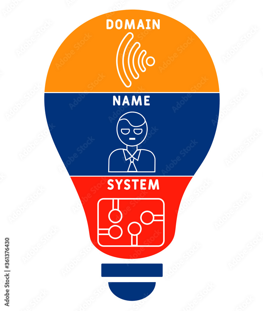 Dns Domain Name System Business Concept Vector Infographic Illustration For Presentations