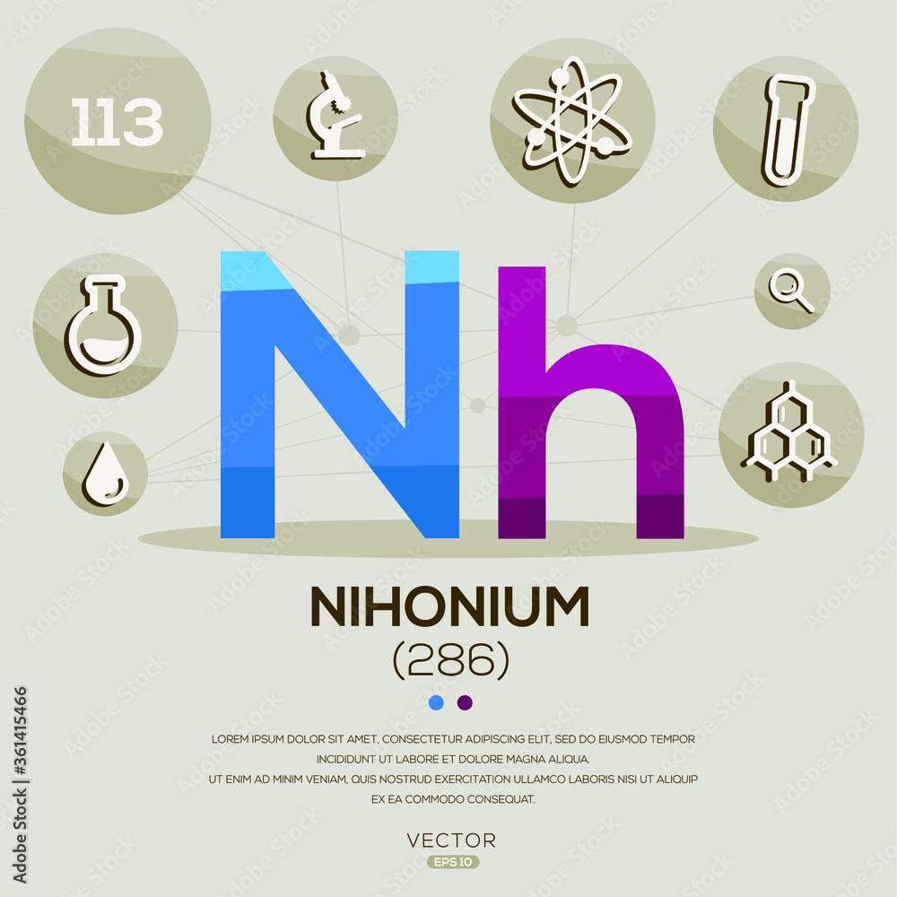 Nh (Nihonium)The periodic table element,letters and icons,Vector ...