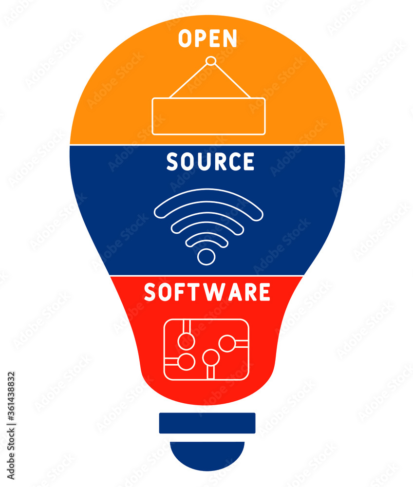 Infographic Software Open Source