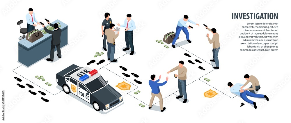 Police Investigation Isometric Infographics Stock Vector | Adobe Stock