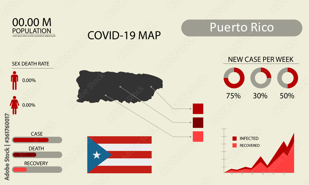 Coronavirus (Covid-19 or 2019-nCoV) infographic. Symptoms and contagion ...