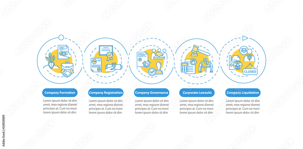 Company life cycle vector infographic template. Business stages ...