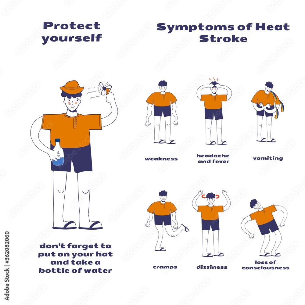 Heat stroke warning infographics. detail of hot weather to heat stroke ...