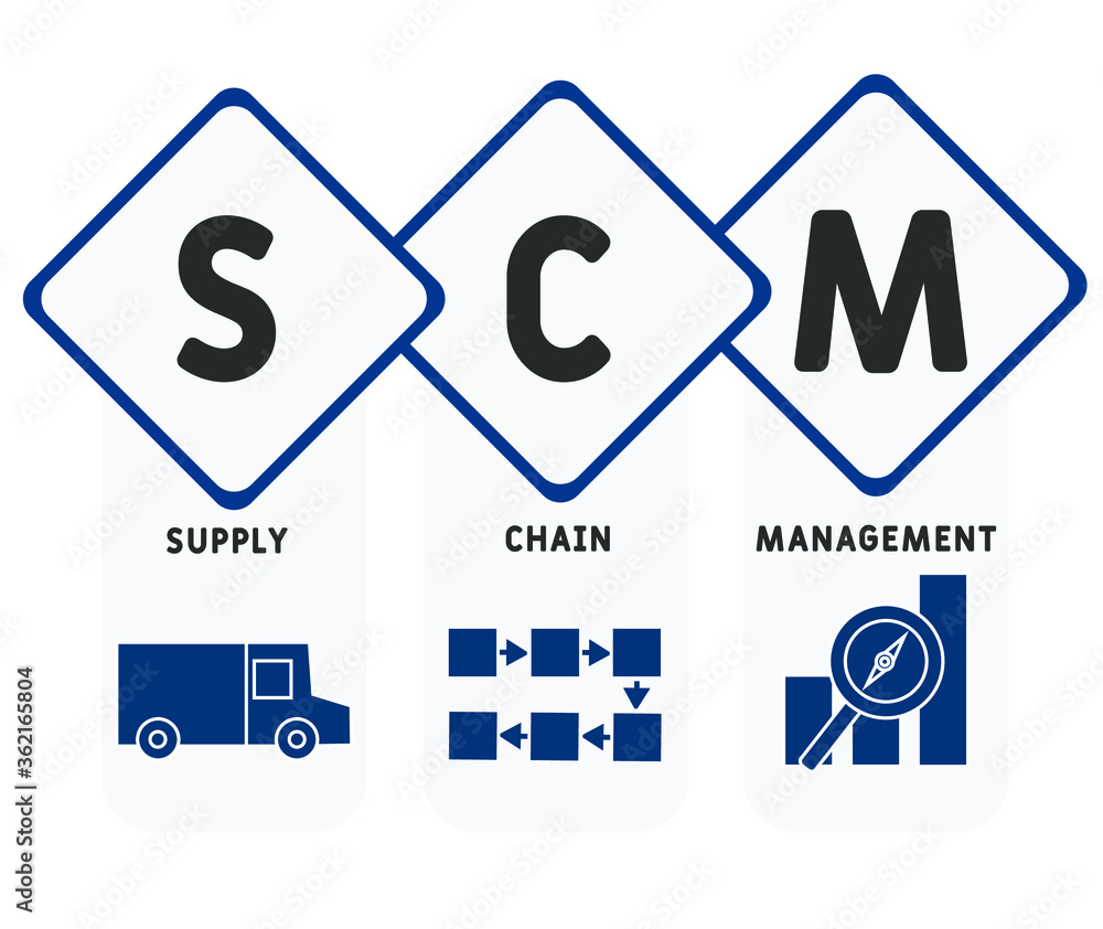 SCM - Supply Chain Management. business concept. Vector infographic ...