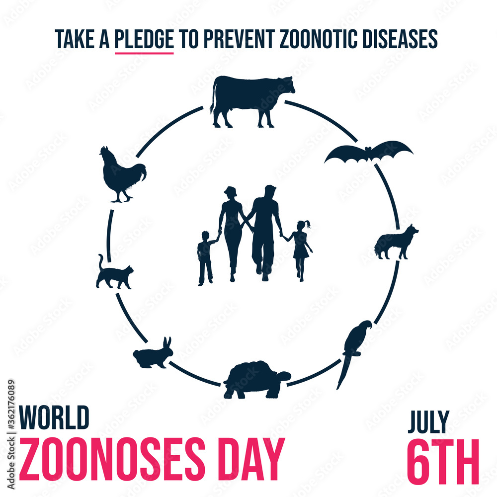 World Zoonoses Day, take a pledge to prevent zoonotic diseases poster ...