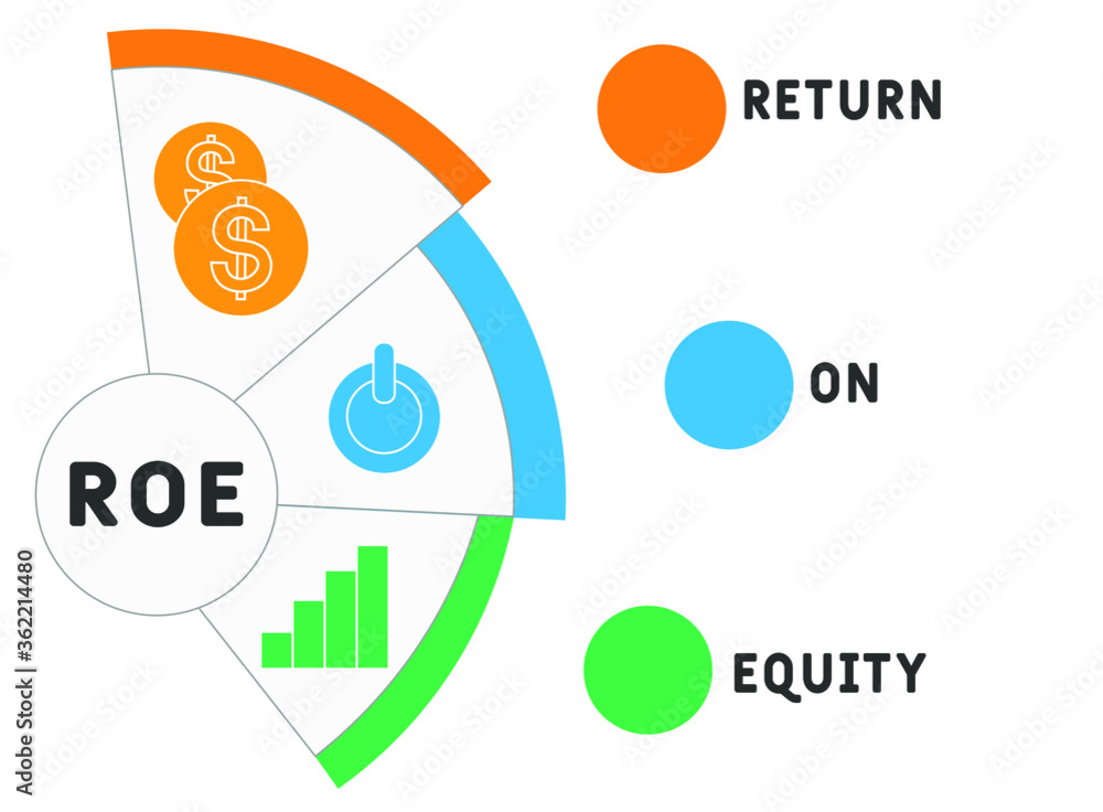 ROE - return on equity word lettering illustration with icons for web ...